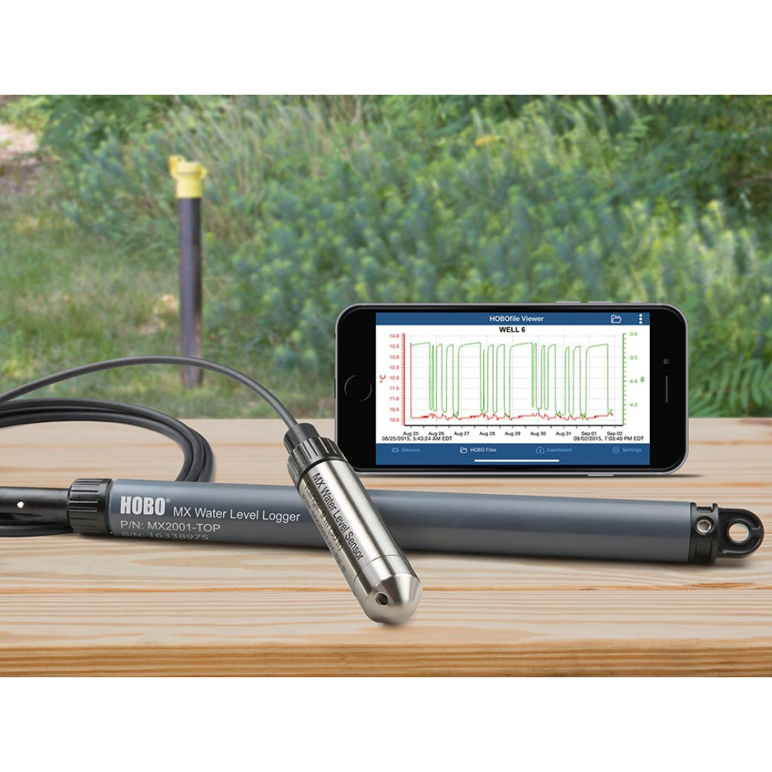 HOBO MX2001 Bluetooth Low Energy Water Level Data Logger